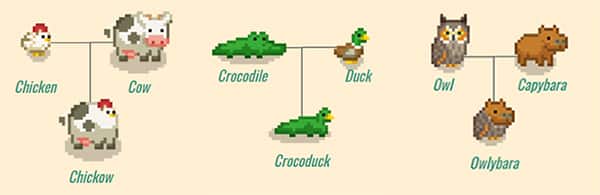 Let's Build a Zoo Will Bring DNA Splicing & 300,000 Animals to PC & Consoles