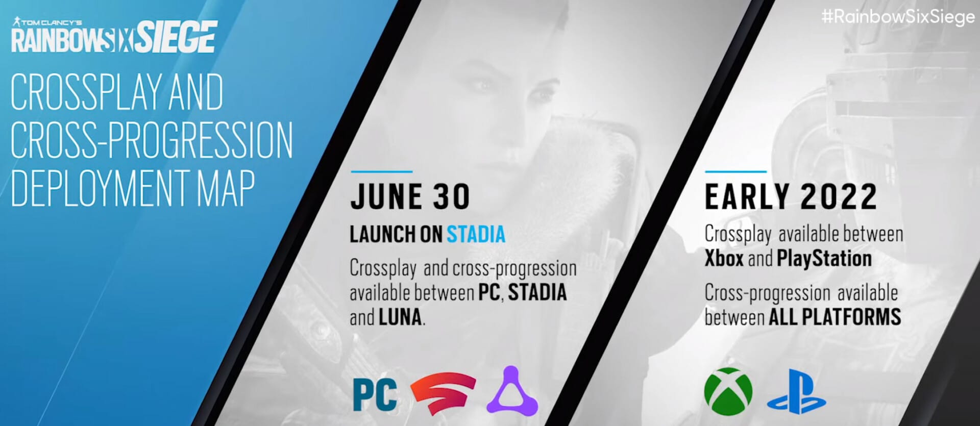 Rainbow Six Siege Cross-Play & Cross-Progression Announced for Stadia ...