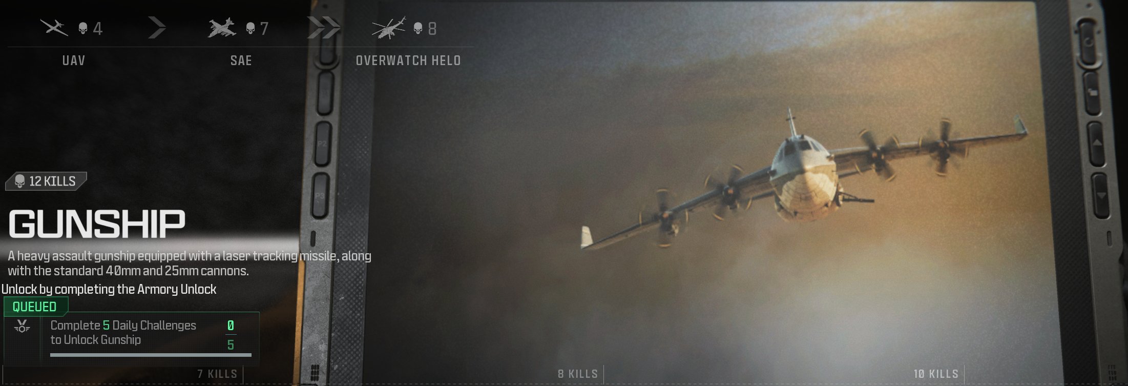 All Killstreaks in CoD: MW3, Ranked from Worst to Best