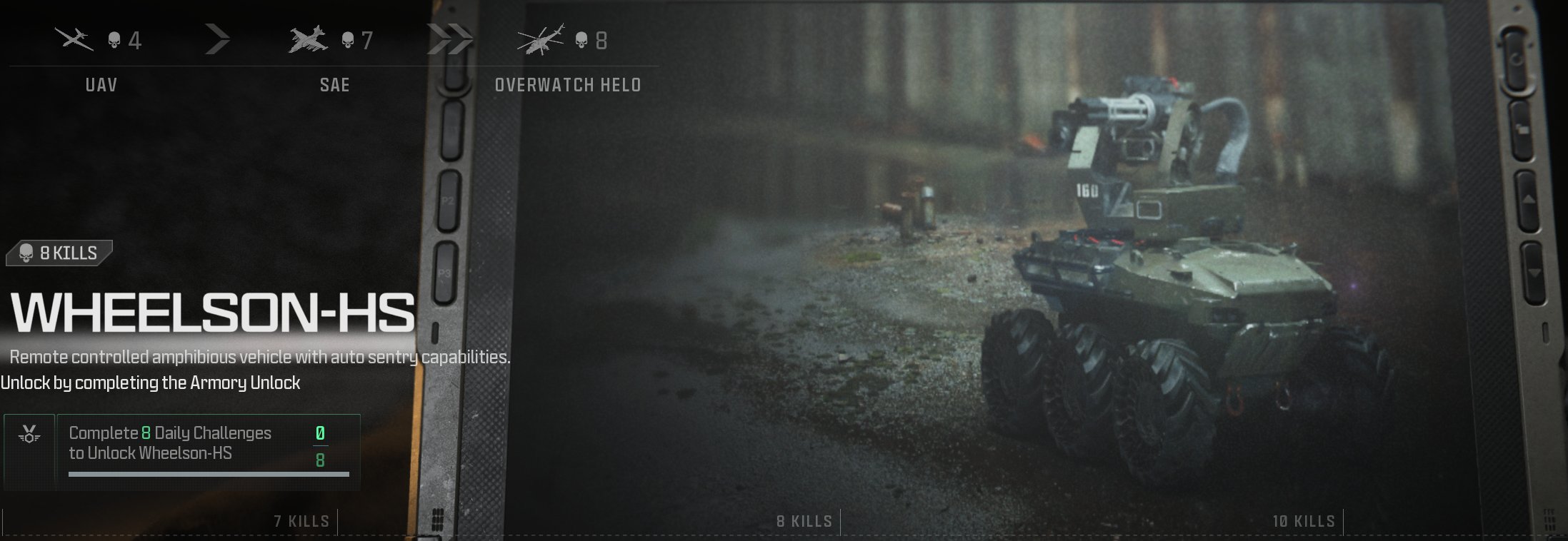 All Killstreaks in CoD: MW3, Ranked from Worst to Best