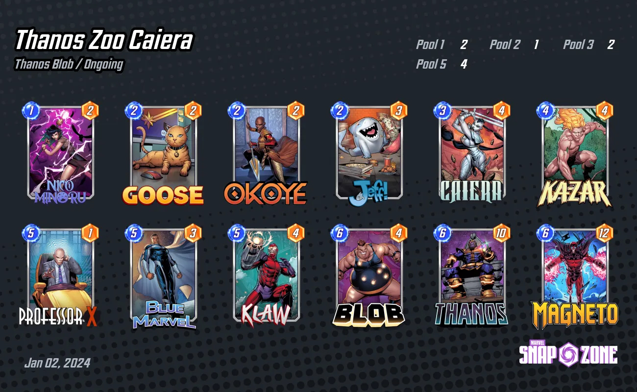 Best Caiera Decks in Marvel Snap