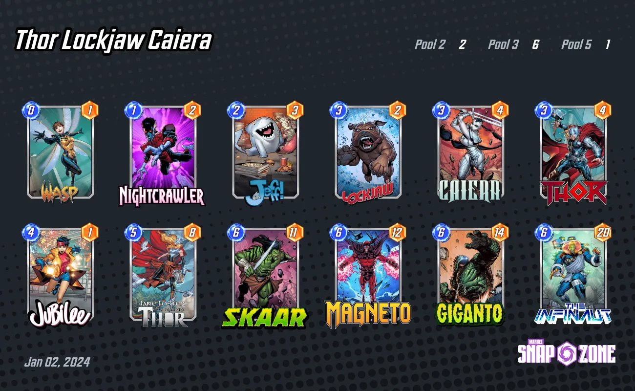 Best Caiera Decks in Marvel Snap