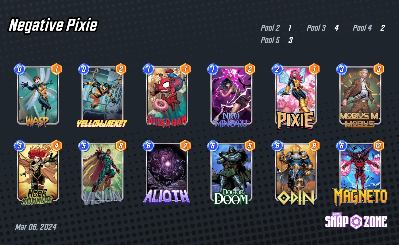 Best Pixie Decks in Marvel Snap