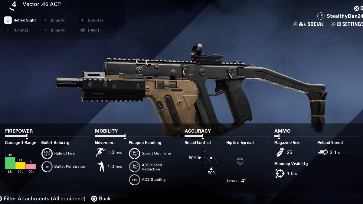 Best Vector .45 ACP loadout in XDefiant - The Escapist