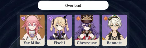 Best Yae Miko Team Comps in Genshin Impact - The Escapist