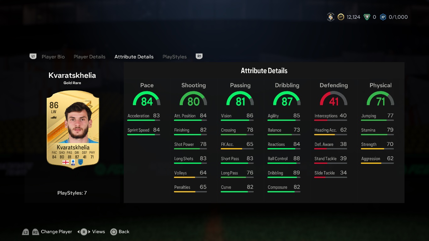 Best Left Wingers (LWs) in EA FC 24 - The Escapist