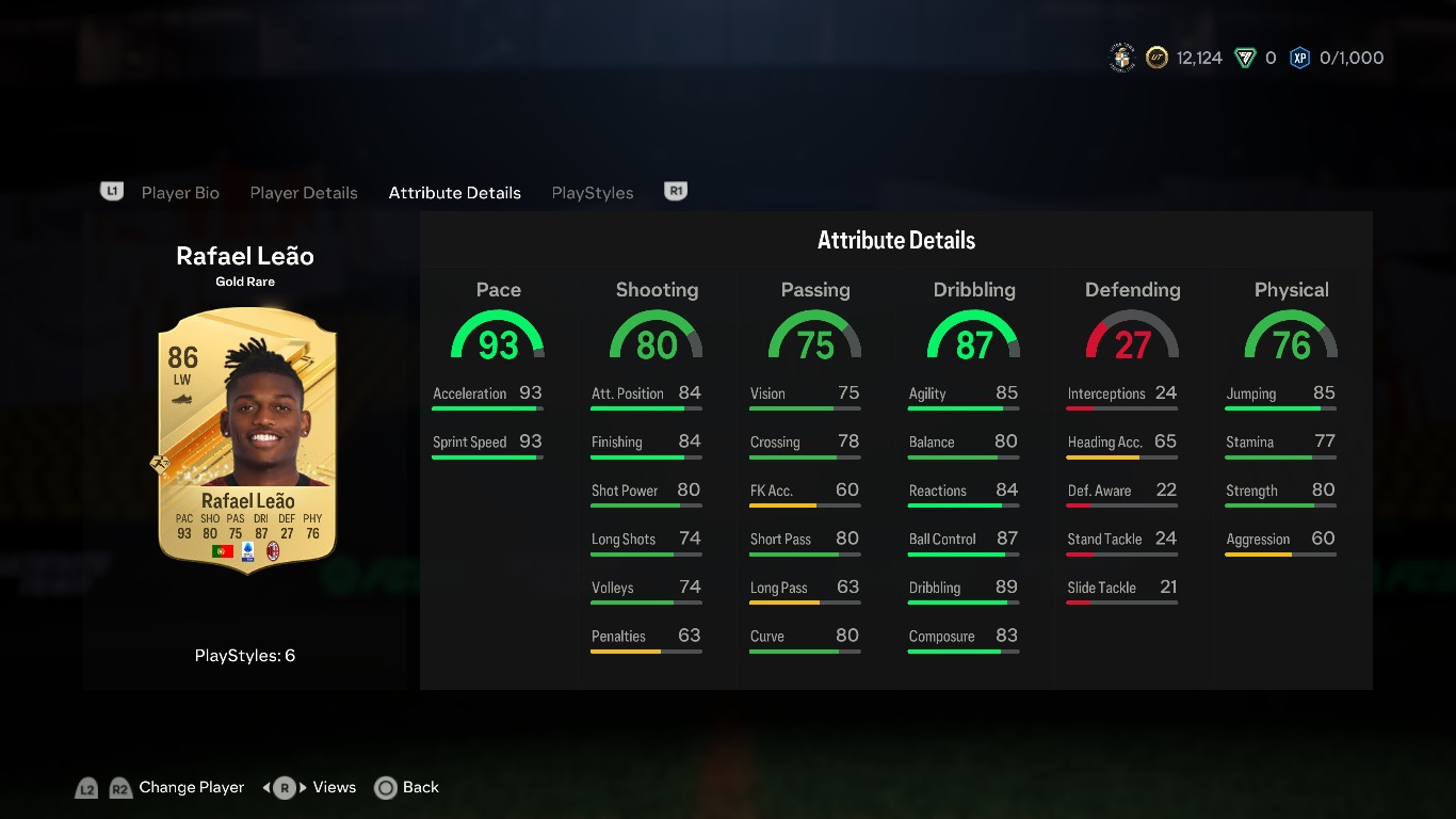 Best Left Wingers (LWs) in EA FC 24 - The Escapist