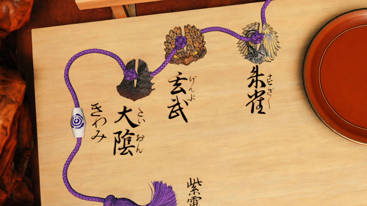 All Tsuba Guards in Kunitsu-Gami: Path of the Goddess - The Escapist