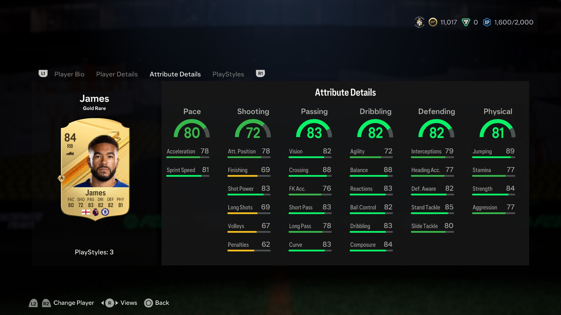 Best Right Backs (RBs) in EA FC 24 Career Mode