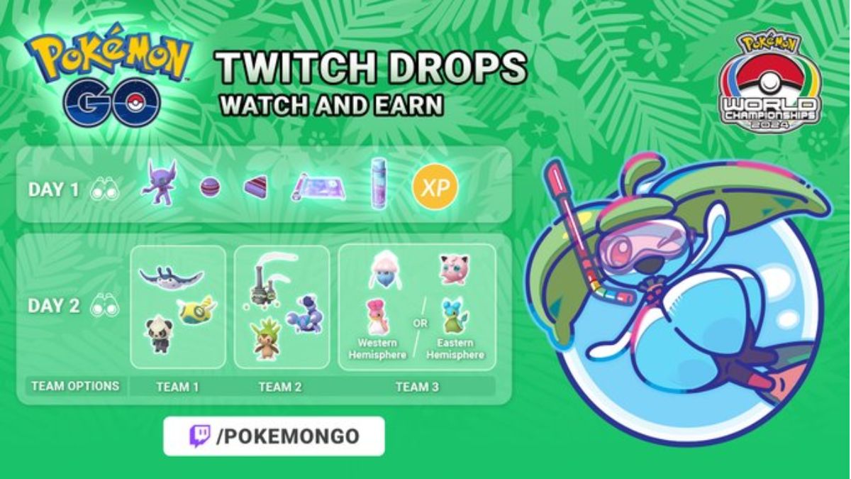 All Pokemon GO Worlds Twitch Drops & How to Get Them