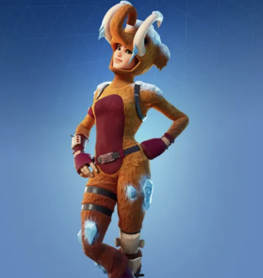 All Fortnite Christmas Skins Ever Released, In Order