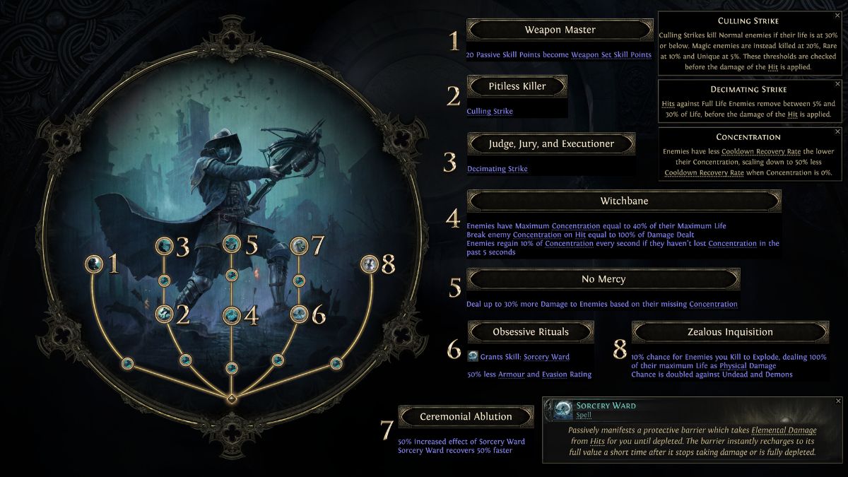 Path of Exile 2 Ascendancy Classes Guide: All Ascendancies & How to Unlock