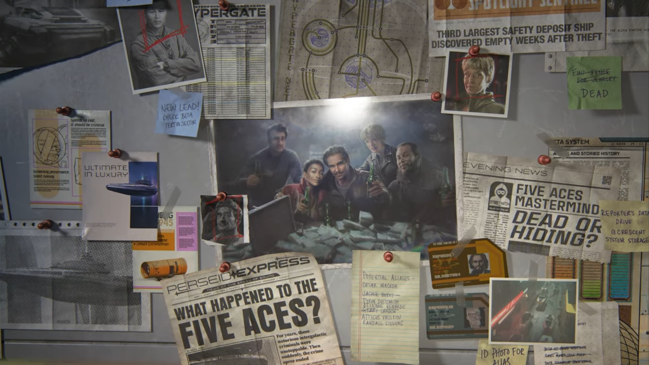 All Major Actors & Cast List for Intergalactic: The Heretic Prophet