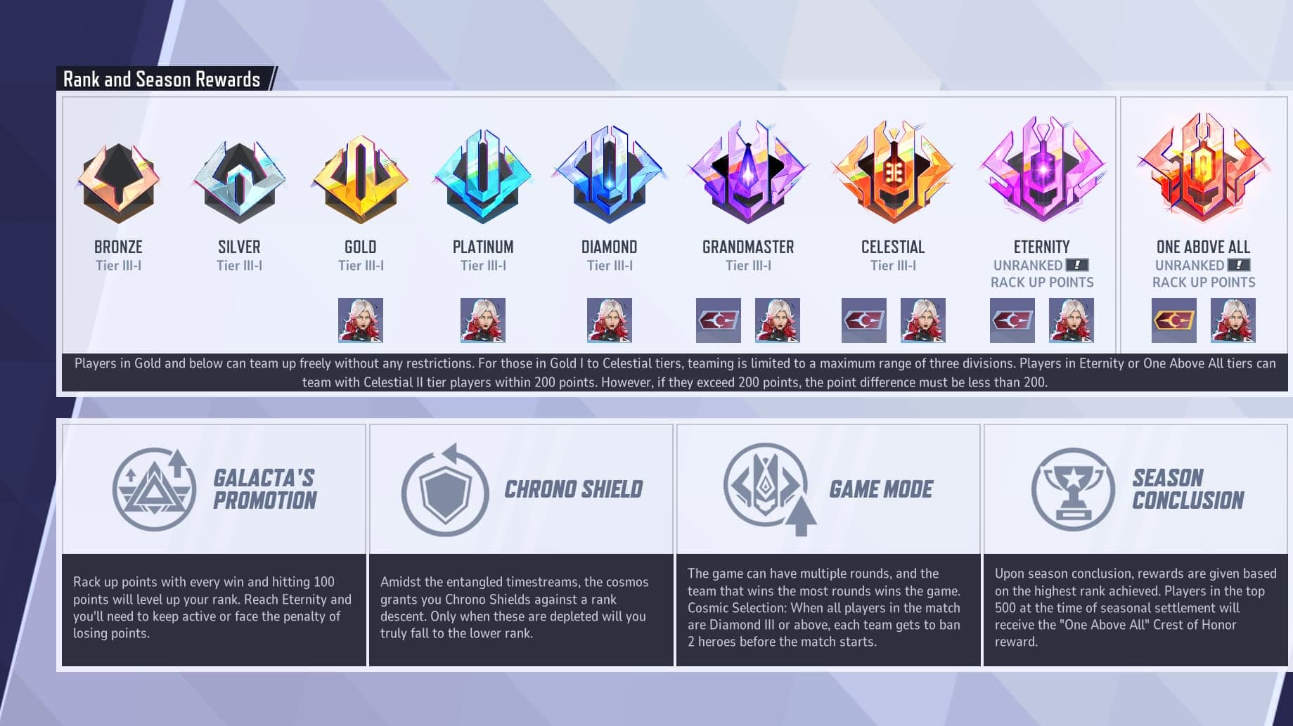 What Ranks Can Play Together In Marvel Rivals? - The Escapist