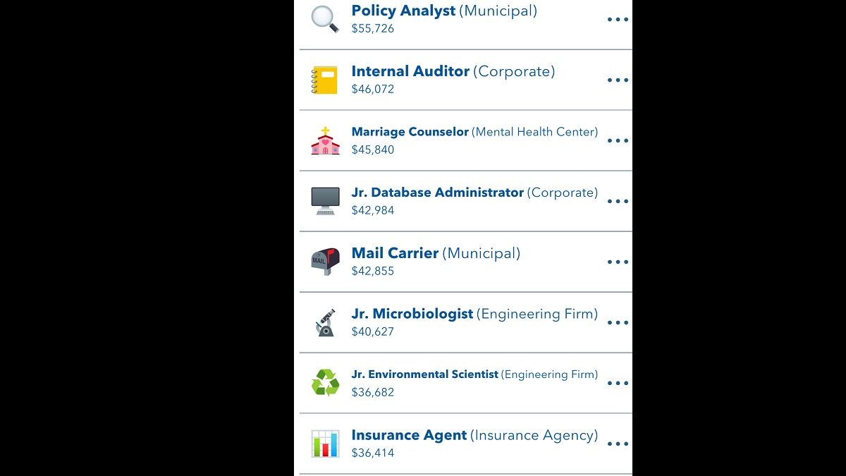 How to Complete the Mother Pucker Challenge in BitLife