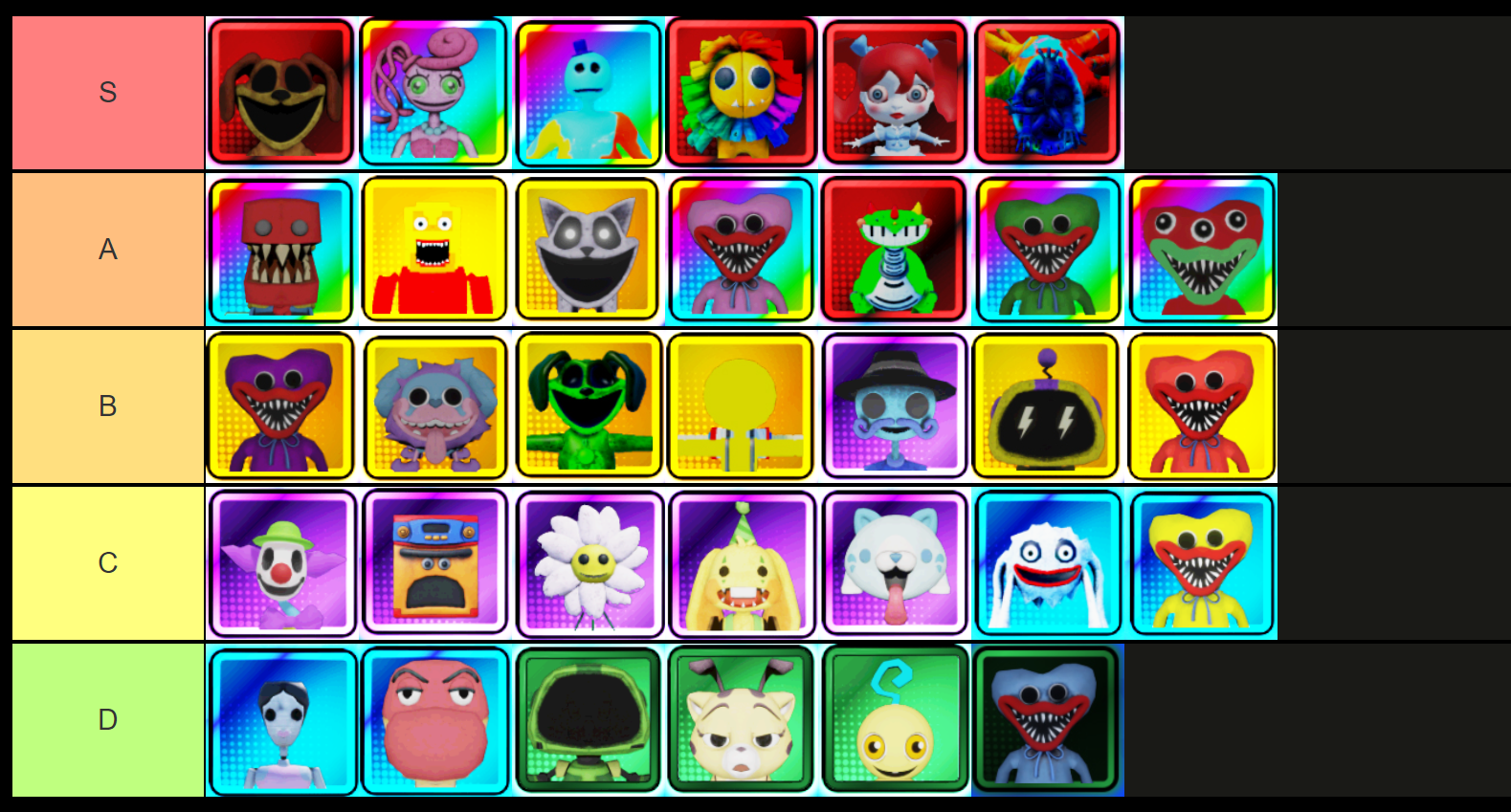 Complete Poppy Tower Defense Tier List - Best Units [RELEASE] - The ...