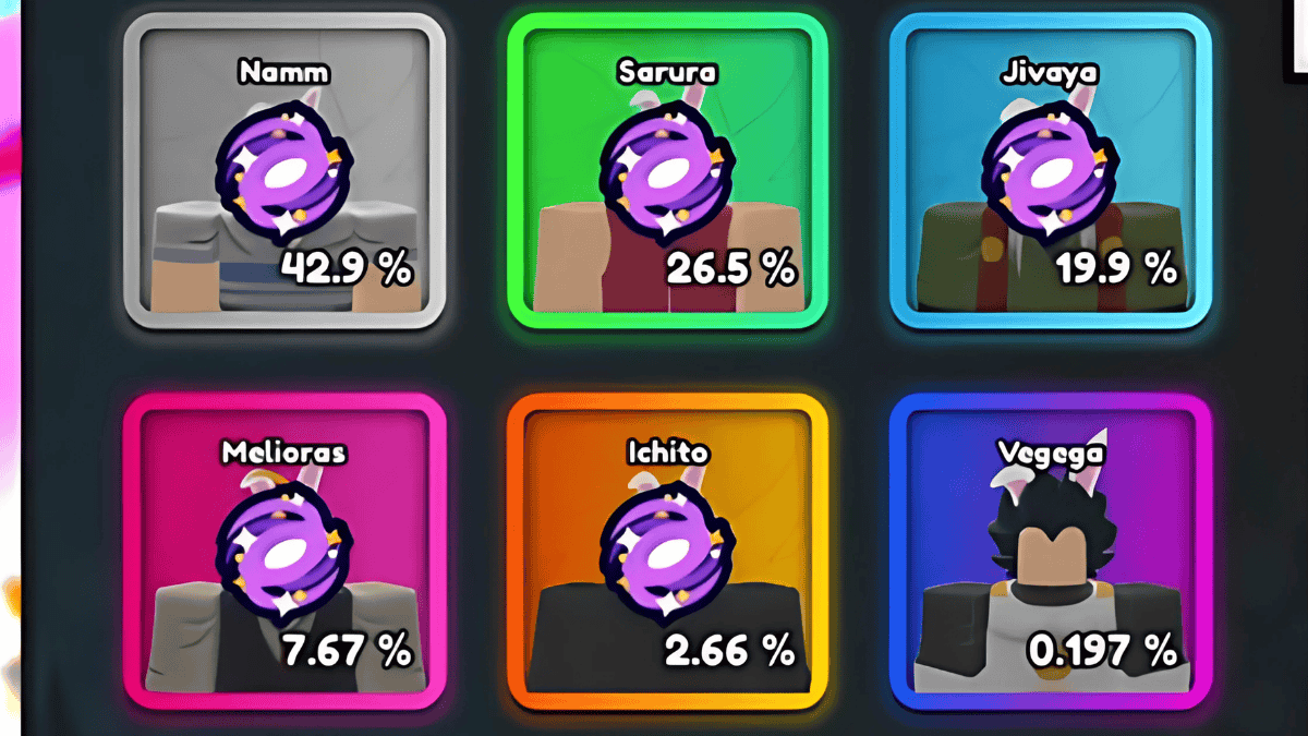 Anime Power Easter Event Guide 2025 - All Enemies and Rewards - The ...