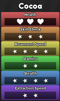 How to Get Bassie, Flyte, Cocoa and Eggson in Dandy's World Easter ...