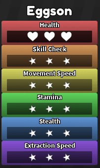 How to Get Bassie, Flyte, Cocoa and Eggson in Dandy's World Easter ...