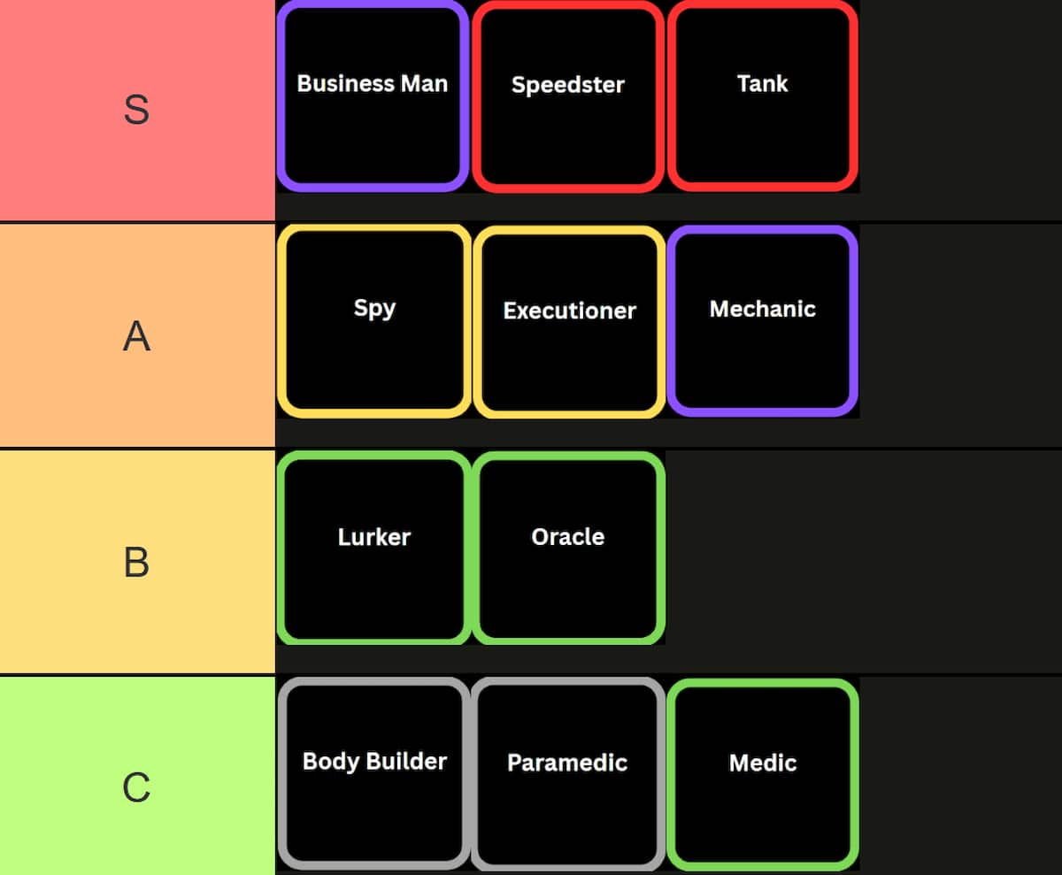 Roblox RETAKE Class Tier List - All Classes Guide - The Escapist