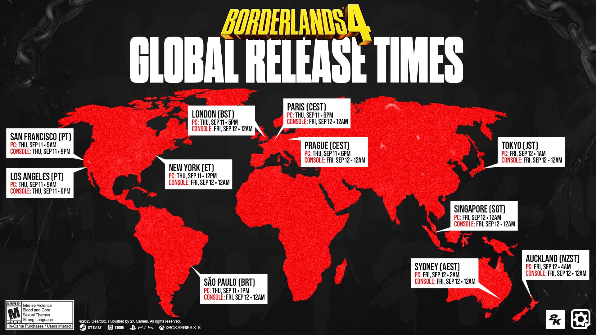 Borderlands 4 release times revealed for PC and consoles - The Escapist