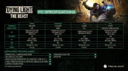 Dying Light: The Beast System Requirements revealed, and it looks like ...
