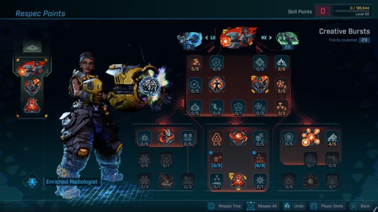 Best Borderlands 4 builds for endgame