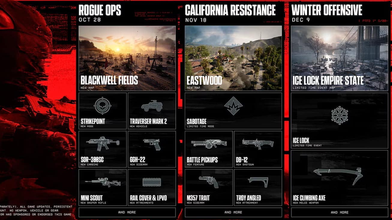 Battlefield 6 Season 1 early patch notes confirm XP tweaks and discuss ...