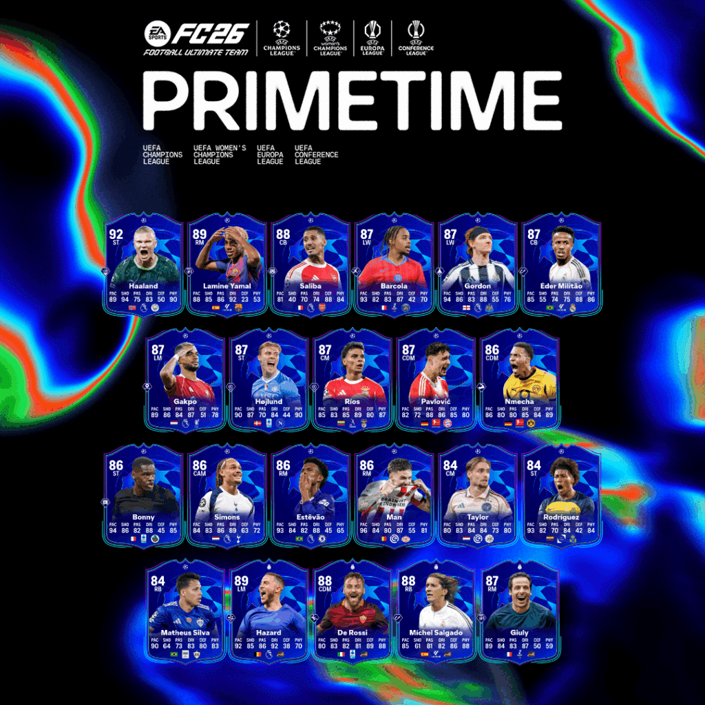 EA FC 26's UEFA Primetime is here - here's the full squad, including 92-rated Erling Haaland ...