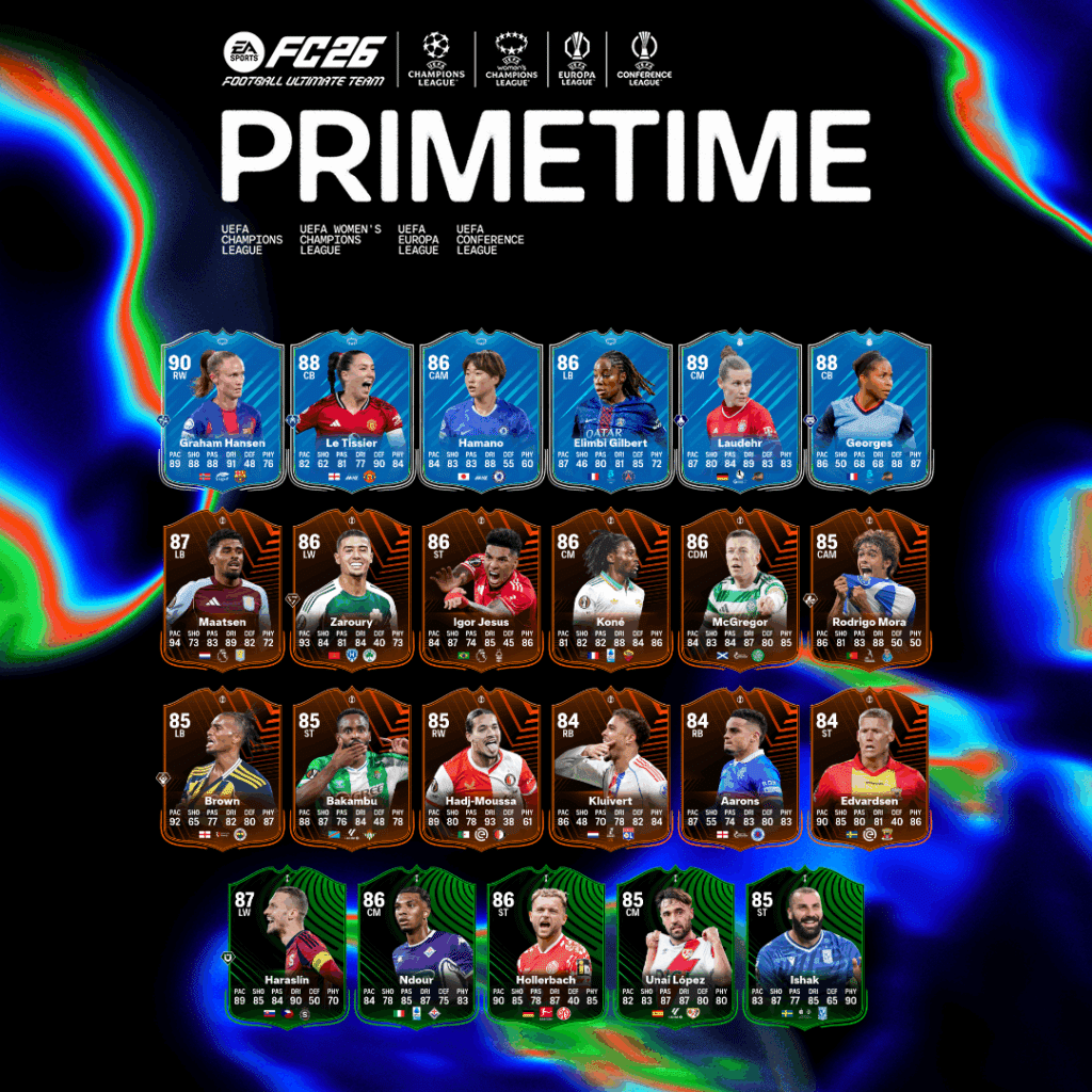 EA FC 26's UEFA Primetime is here - here's the full squad, including 92 ...