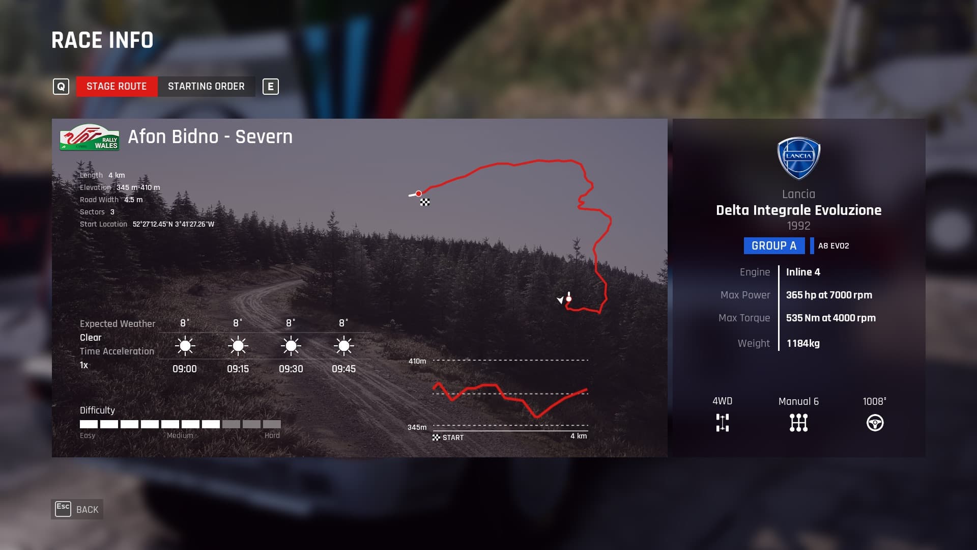 Assetto Corsa Rally first impressions: Painstakingly precise