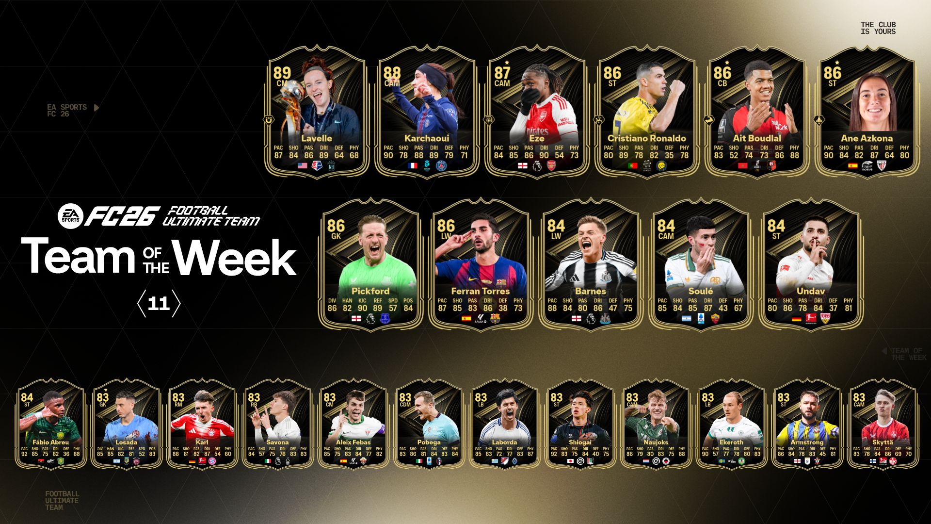 EA FC 26 Team of the Week squad for TOTW 11, including Cristiano ...