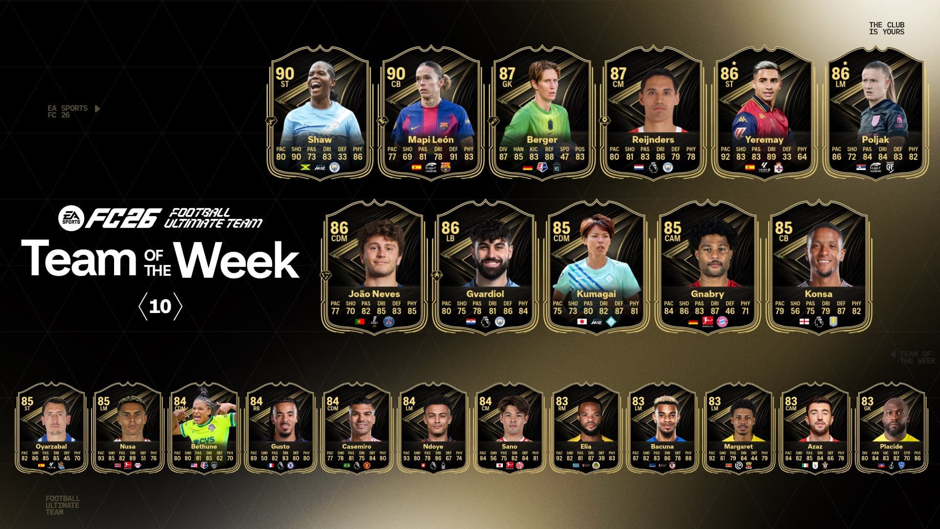 EA FC 26 Team of the Week squad for TOTW 10, including Man City trio ...