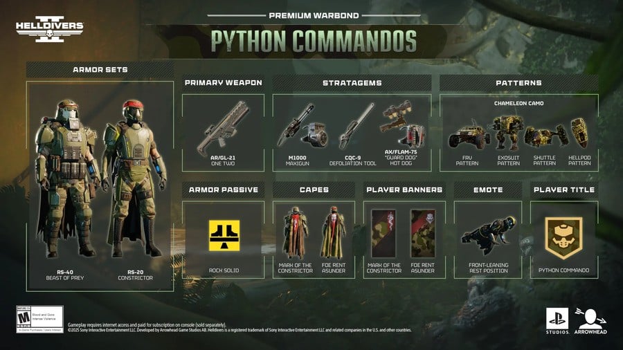 Python Commandos is making gamers forget why they were mad at Helldivers 2 - The Escapist