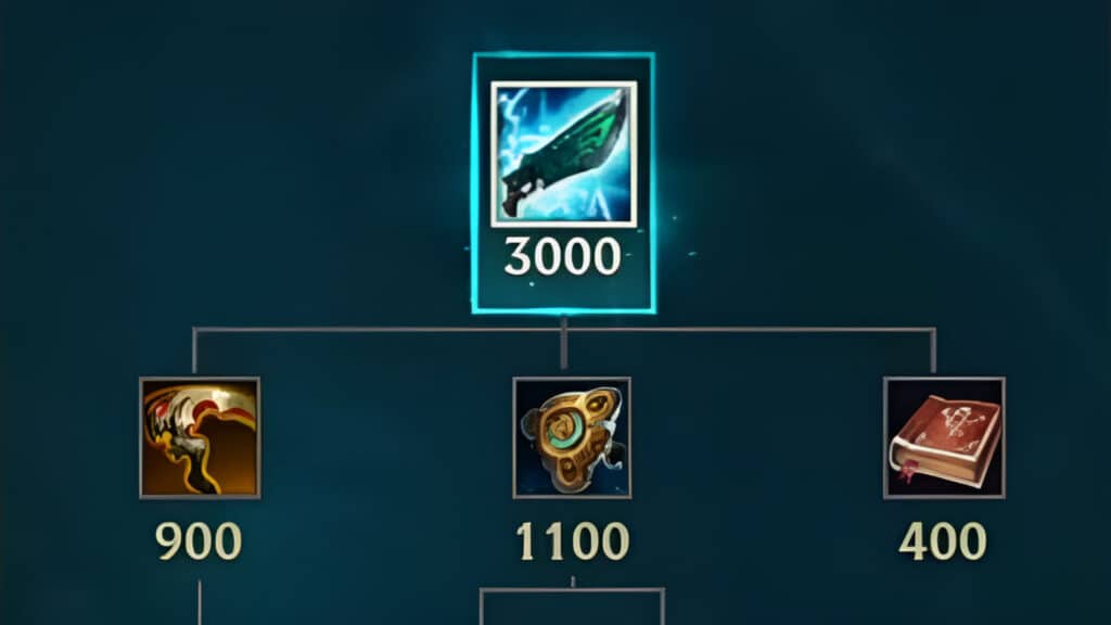 League of Legends Season 16 gets new items and the grand return of ...