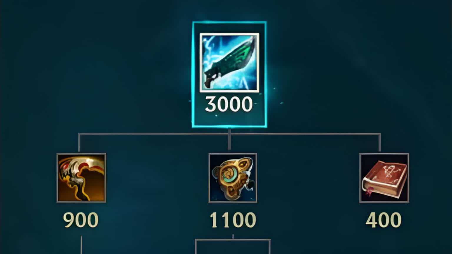 Season 16 gets new LoL Items among major item revamps for Crit Strike ...