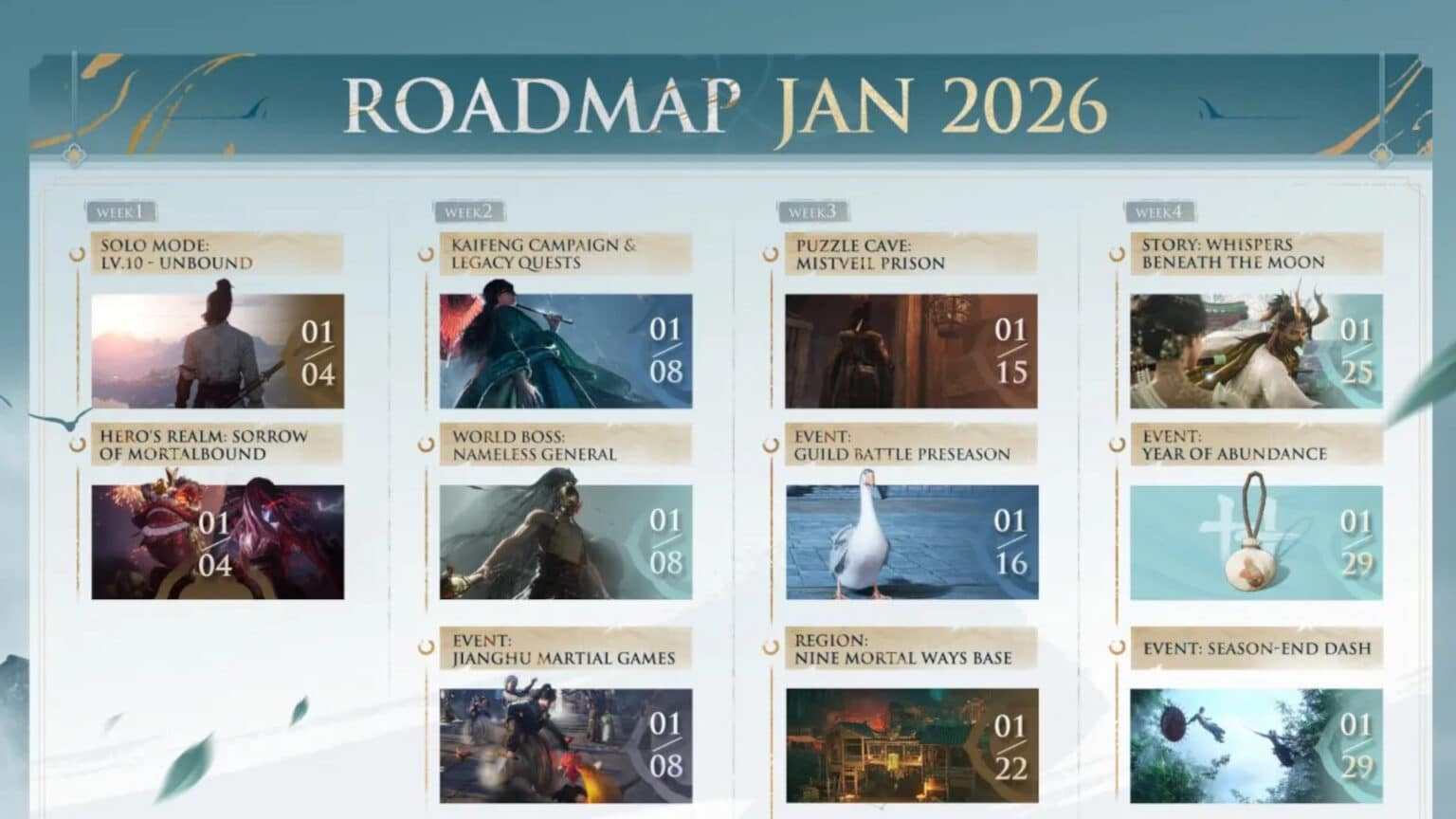 Where Winds Meet's January 2026 roadmap paves the way for Season 2 ...